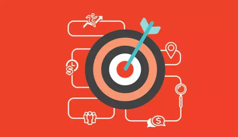 What You Should Know About Objectives and Key Results