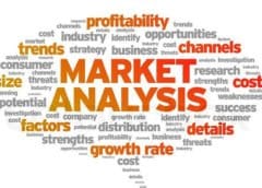 Market Analysis Tools and Techniques Every Marketer Should Know
