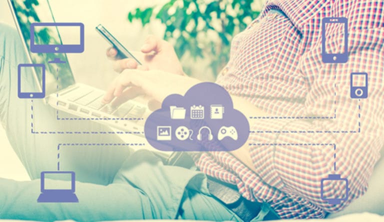 How Cross Channel Orchestration Works