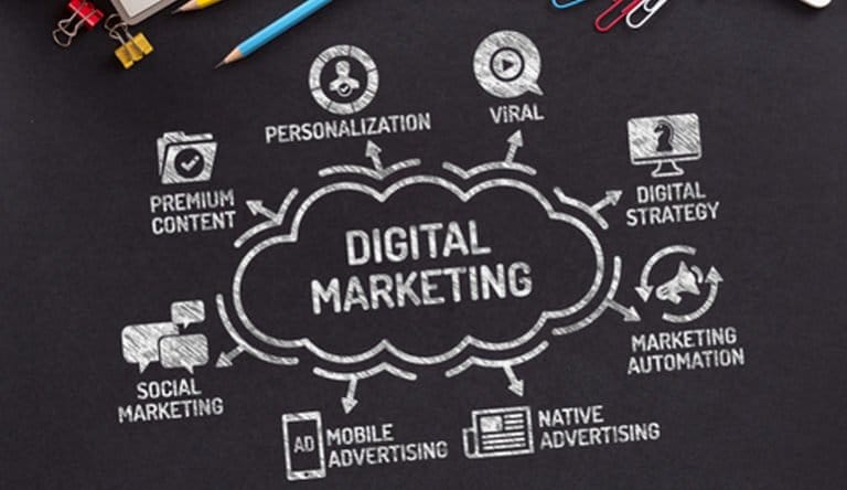 How to Perform Cost-Effectiveness Analysis of Digital Marketing