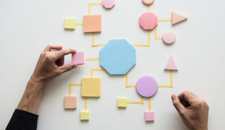 Establishing an Effective Operating Model for Business Process ...