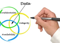 Why Data Integrity is Critical for Human Resources
