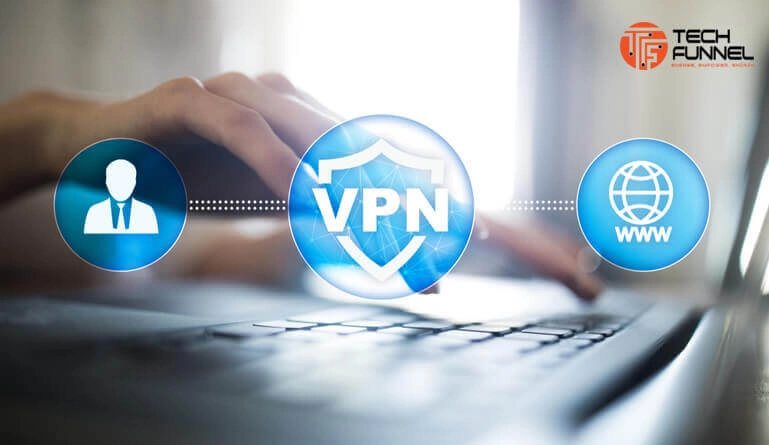 Vpn Virtual Private Network Telegraph