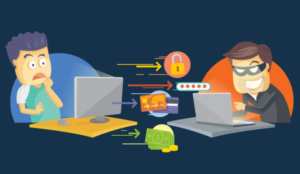 Account Takeover Fraud: All You Need to Know | TechFunnel